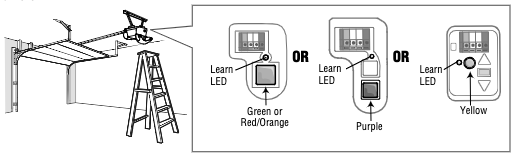 Programming Guide for Chamberlain Wireless Keypad | Chamberlain Group