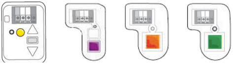 myQ Video Keypad Compatibility