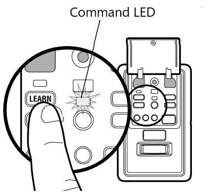 How to Add, Program or Change a Keyless Entry PIN