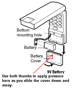 Wireless Keypad | How to Change the Battery